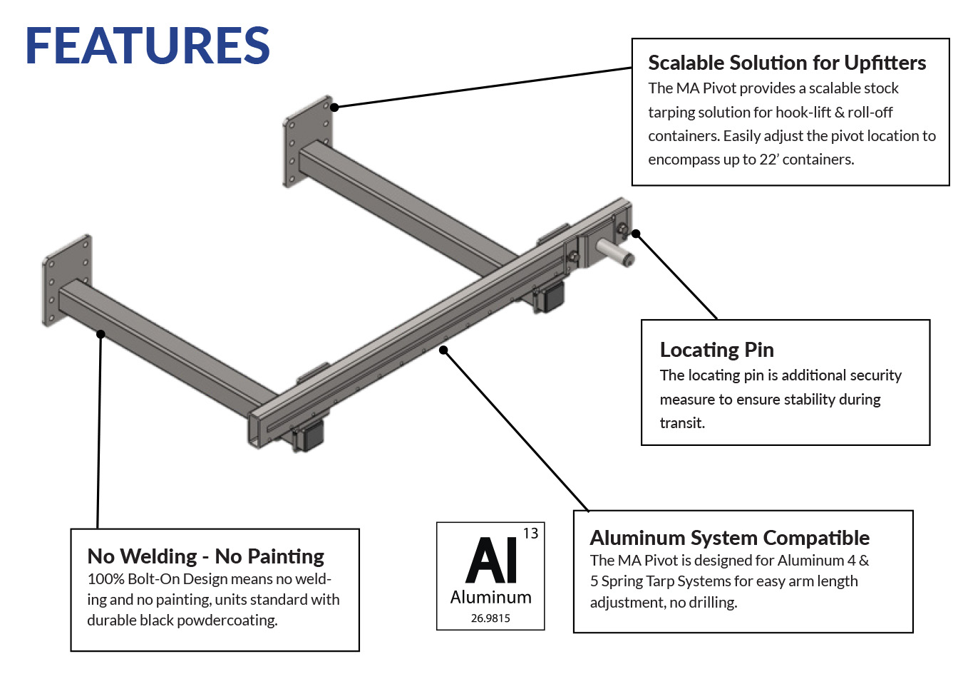 Shur-Co Manual Adjust Pivot for Hook-Lift & Roll-Off
